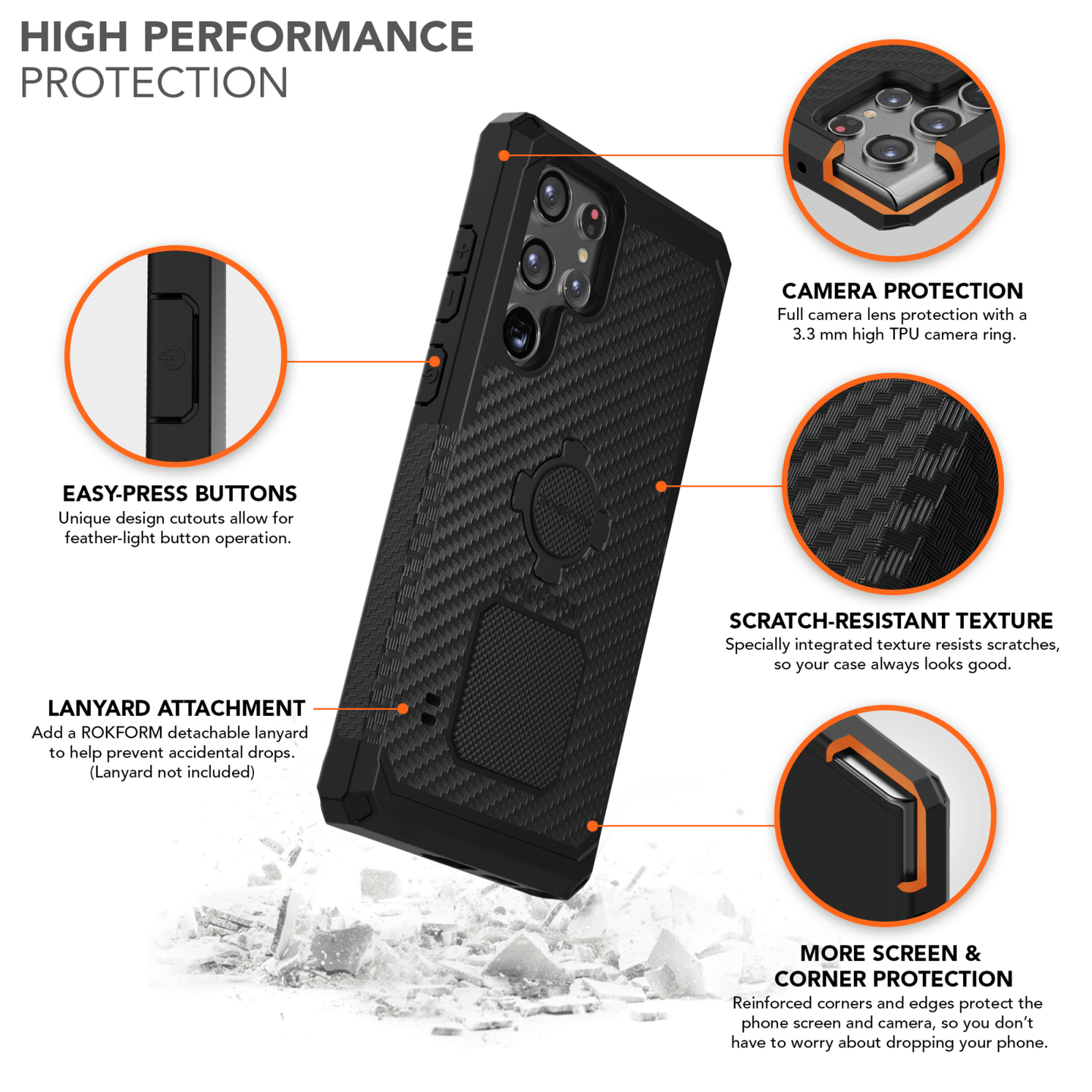 Rugged And Stylish Samsung Galaxy S22 Ultra Case | Rokform