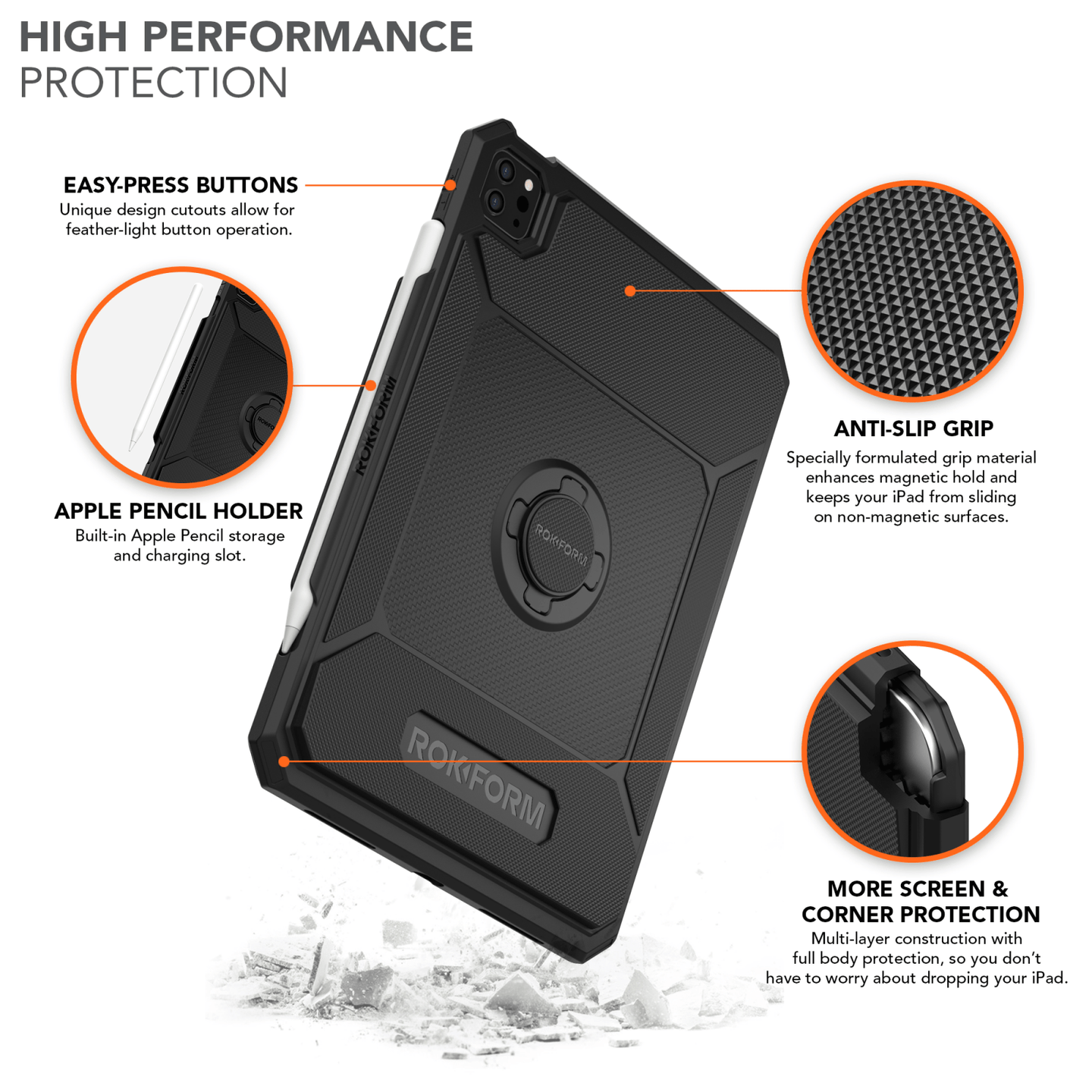Rugged iPad Case: Tough, Thin, Convenient | Rokform.com