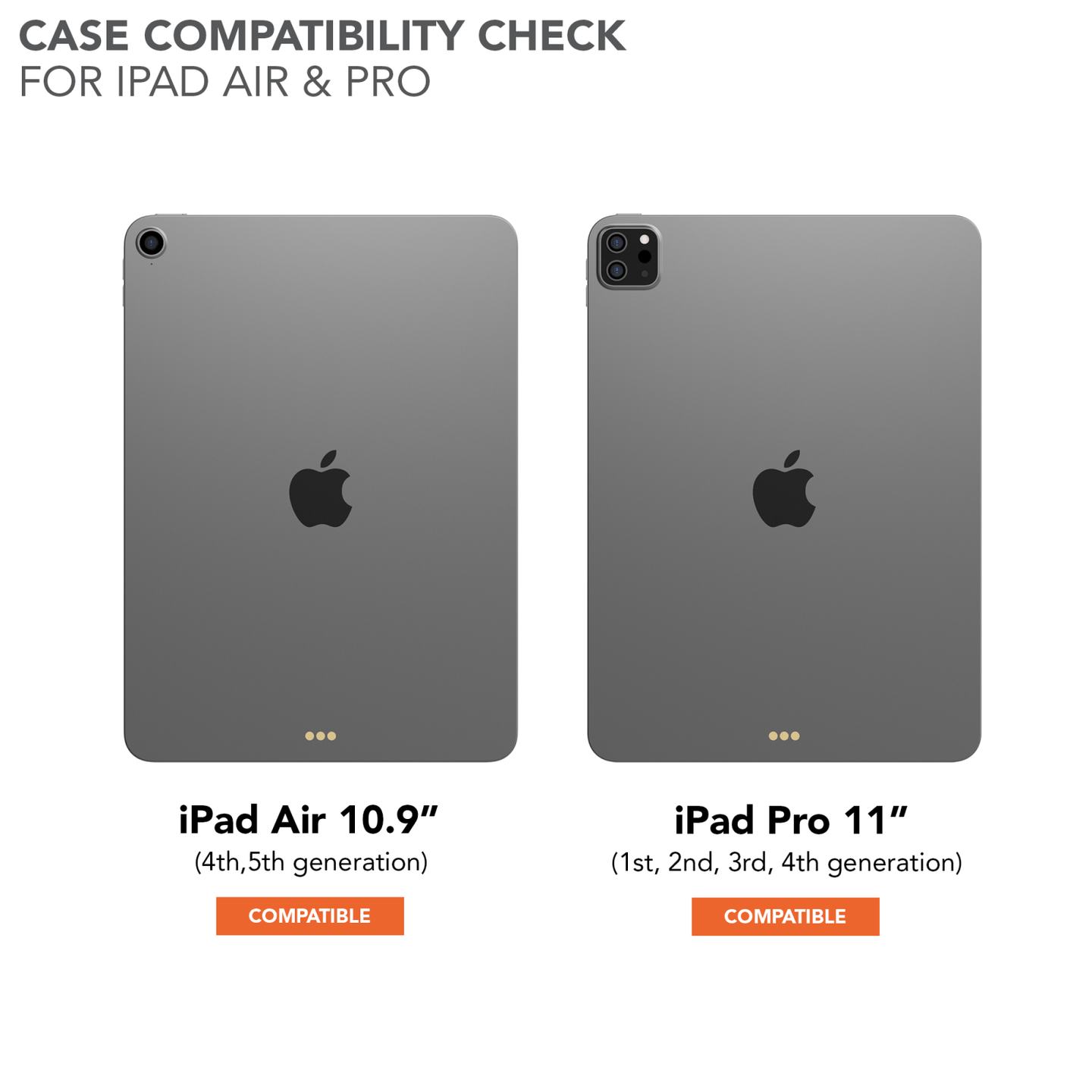 Rugged iPad Case: Tough, Thin, Convenient | Rokform.com