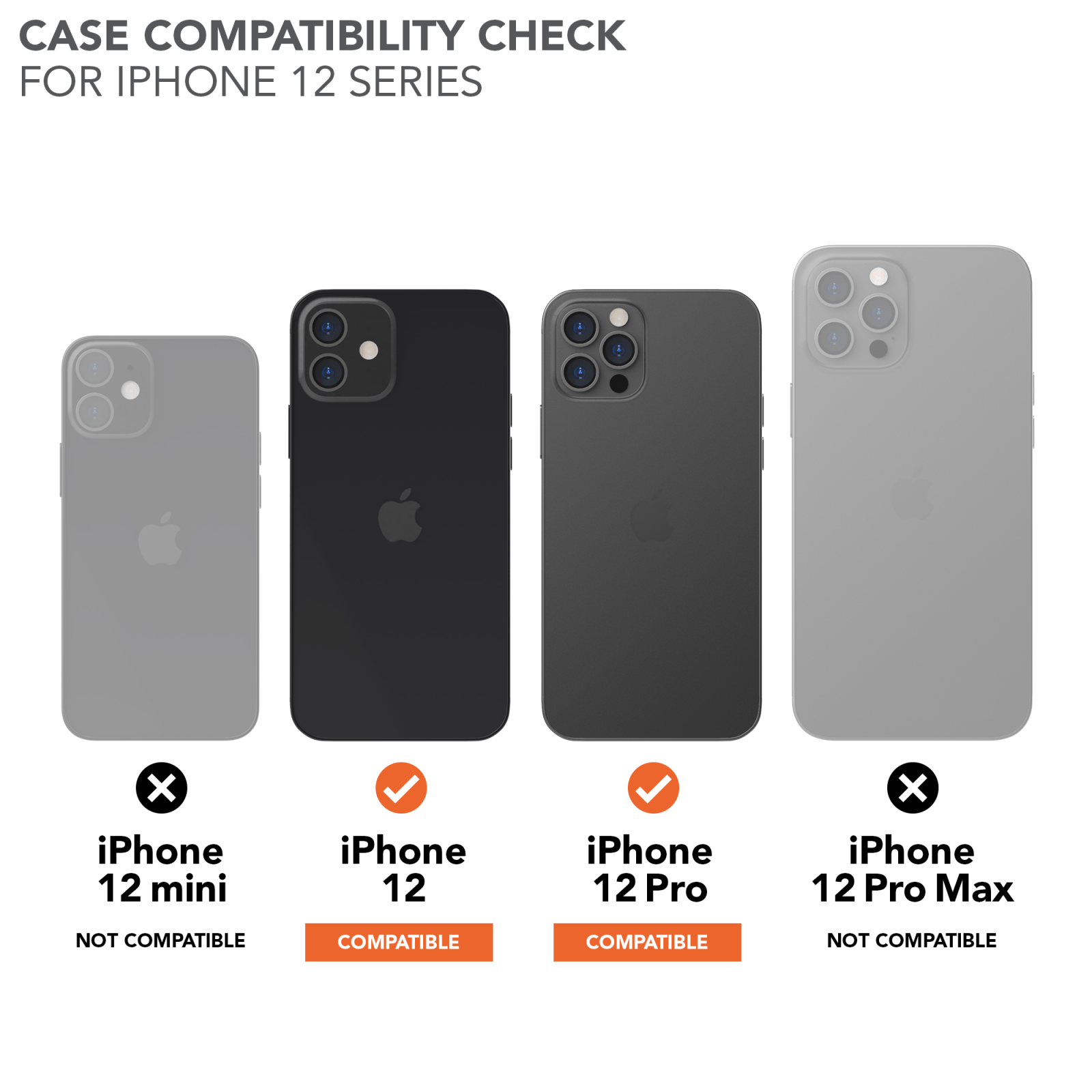 iPhone 12 Clear Case + iPhone 12 Pro Clear Case | Rokform.com